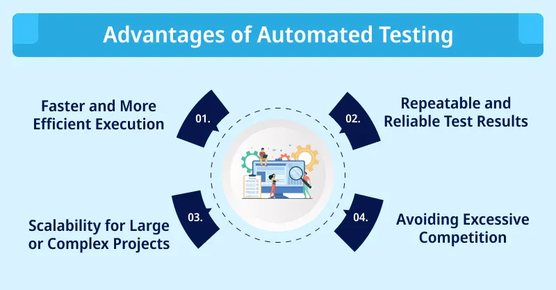 Advantages of Automated Testing - PixelCrayons
